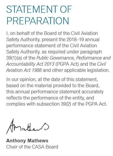 Annual performance statements for Commonwealth entities (RMG 134 ...