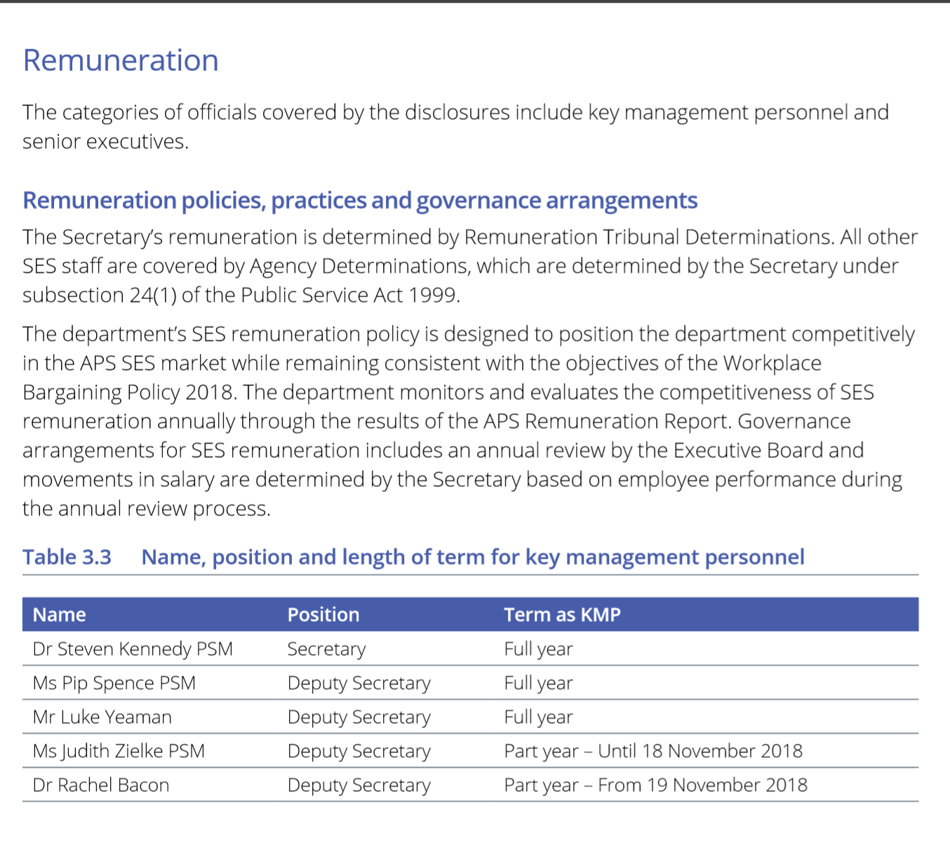 Commonwealth entities Executive Remuneration Reporting Guide for Annual ...